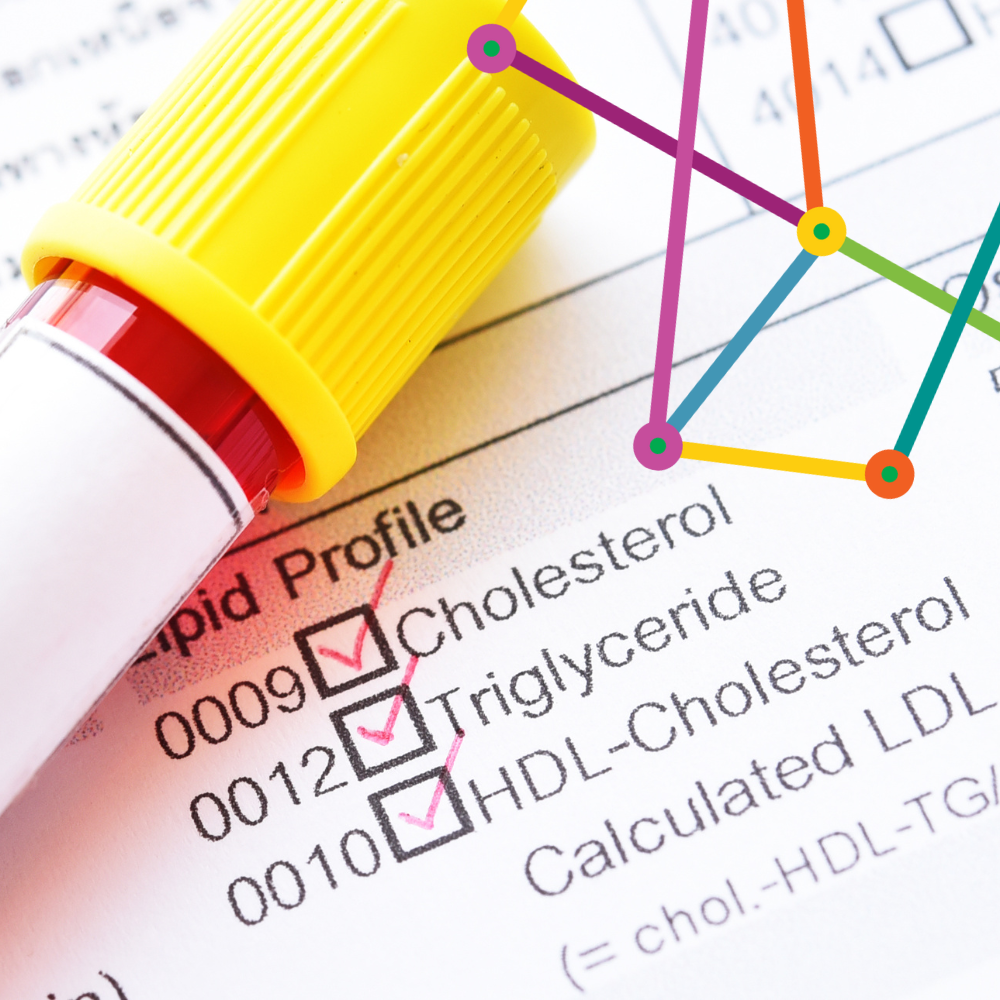 Cascade testing for familial hypercholesterolaemia (FH) - WAPHA
