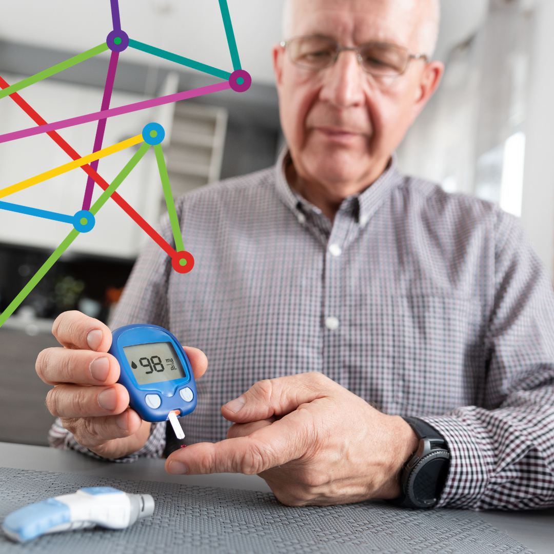 Glycaemic control for Type 2 Diabetes - WAPHA