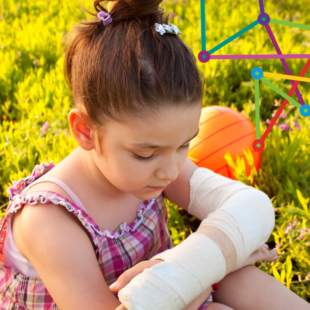 Non-accidental injury in children - WAPHA